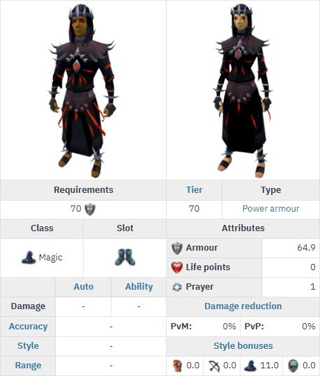 Best Magic Boots in Runescape 3 | Gaming Elephant