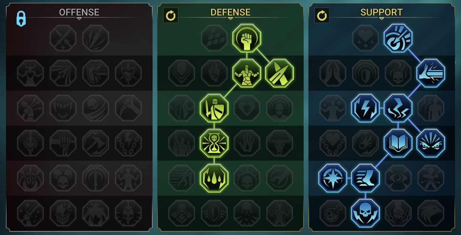 Arbiter Champion Guide | Raid Shadow Legends