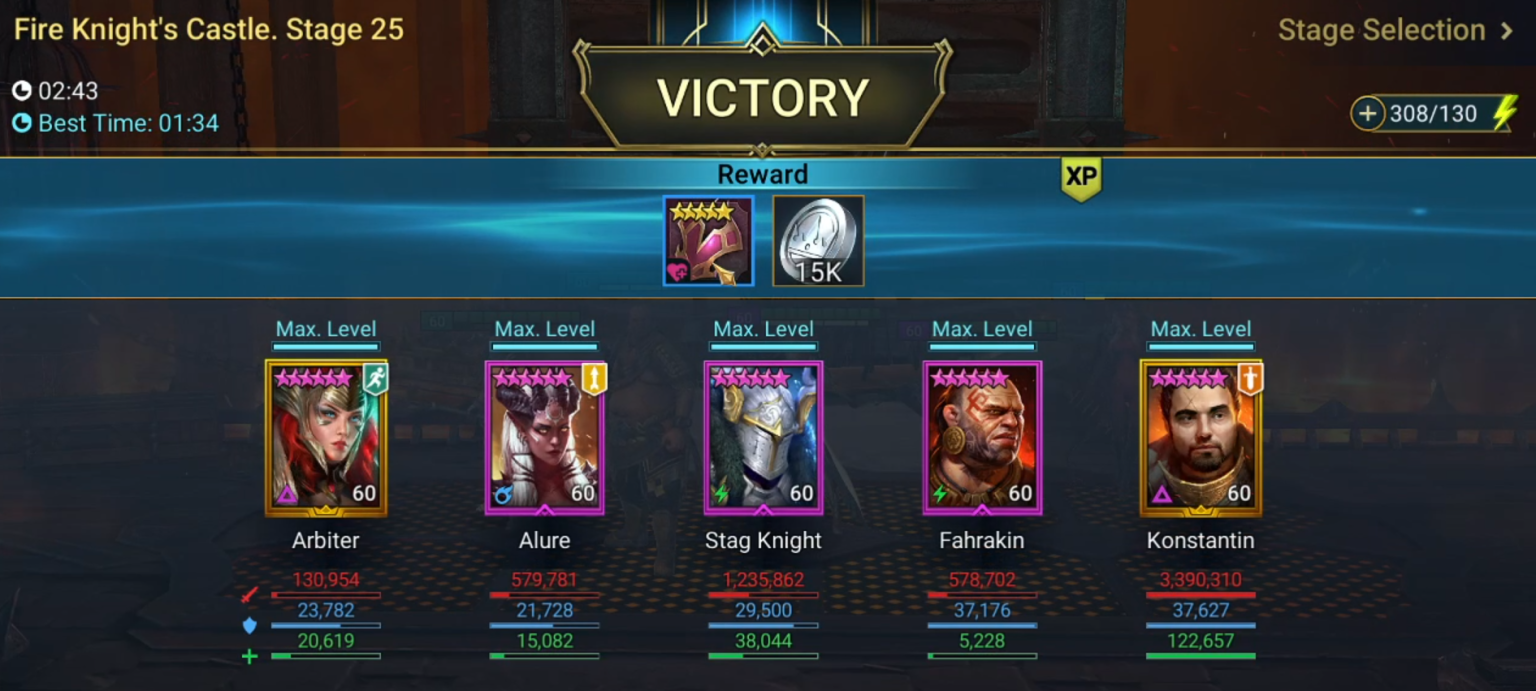 Fahrakin the Fat Champion Guide | Raid Shadow Legends