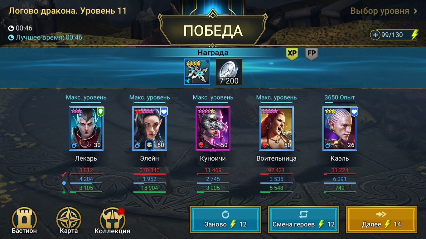 Kunoichi Champion Guide | Raid Shadow Legends