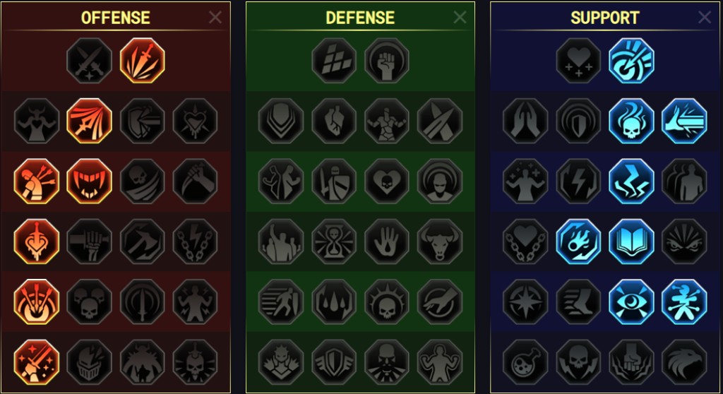 Uugo Champion Guide | Raid Shadow Legends