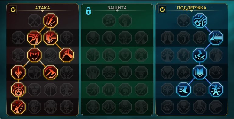 Artak Champion Guide | Raid Shadow Legends