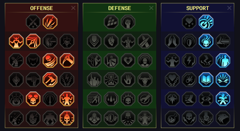 Bellower Champion Guide | Raid Shadow Legends