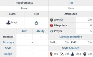 RS3 Best Rings | Melee, Range & Magic Rings