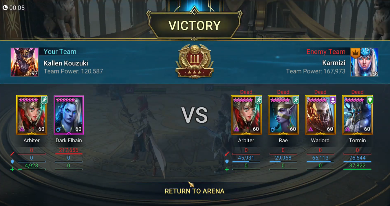 Dark Elhain Champion Guide | Raid Shadow Legends