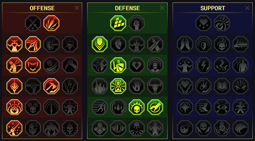 Doompriest Champion Guide | Raid Shadow Legends