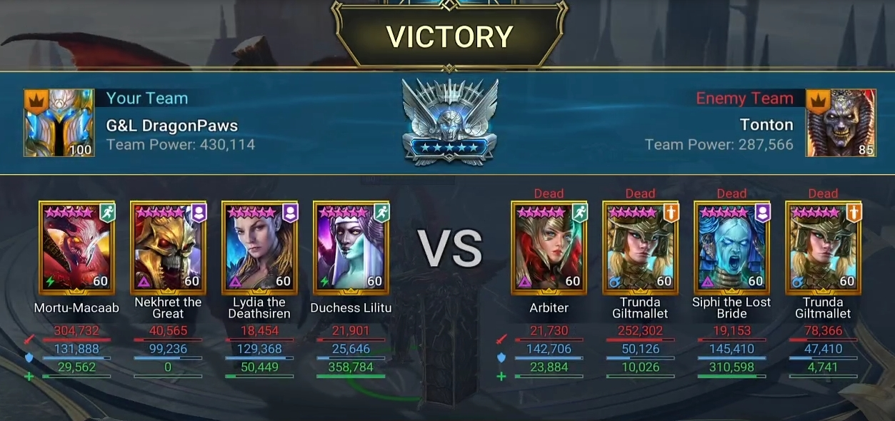 Duchess Lilitu Champion Guide | Raid Shadow Legends