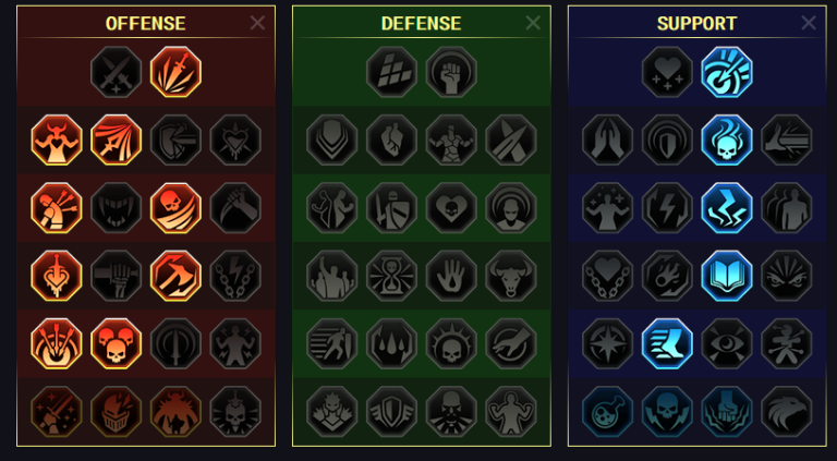 Galek Champion Guide | Raid Shadow Legends
