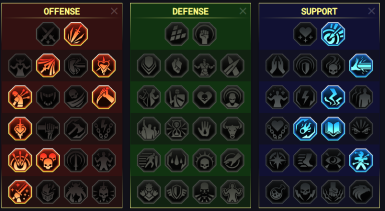 Geomancer Champion Guide | Raid Shadow Legends