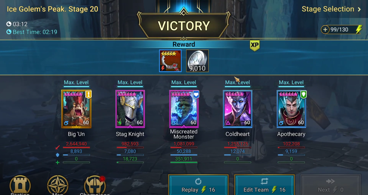 Miscreated Monster Champion Guide | Raid Shadow Legends