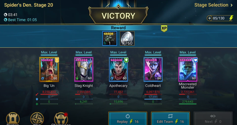 Miscreated Monster Champion Guide | Raid Shadow Legends