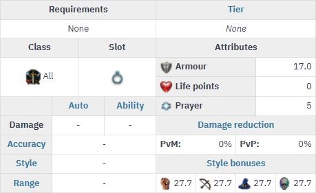 RS3 Best Rings | Melee, Range & Magic Rings