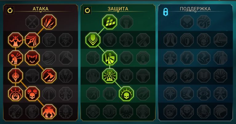 Ronda Champion Guide | Raid Shadow Legends