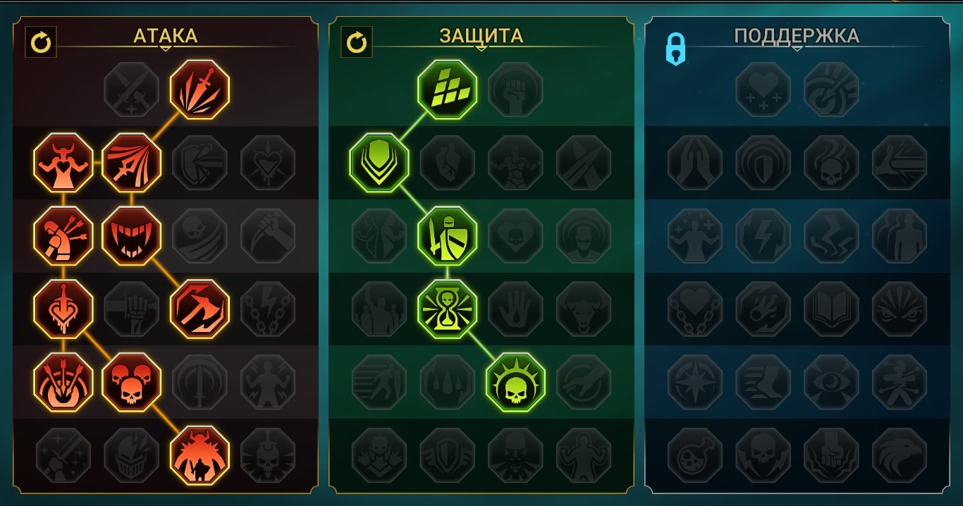 Ronda Champion Guide | Raid Shadow Legends