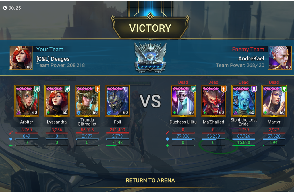Trunda Giltmallet Champion Guide Raid Shadow Legends 0580