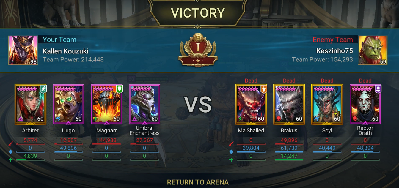 Uugo Champion Guide | Raid Shadow Legends