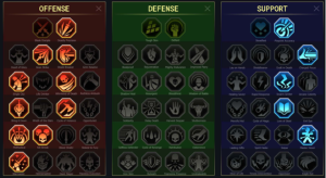 Warmaiden Champion Guide | Raid Shadow Legends