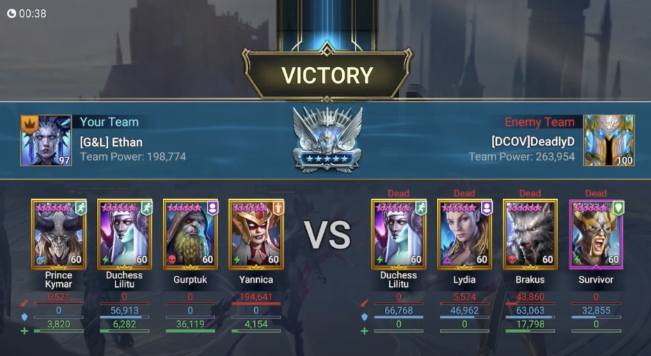 Yannica Champion Guide | Raid Shadow Legends