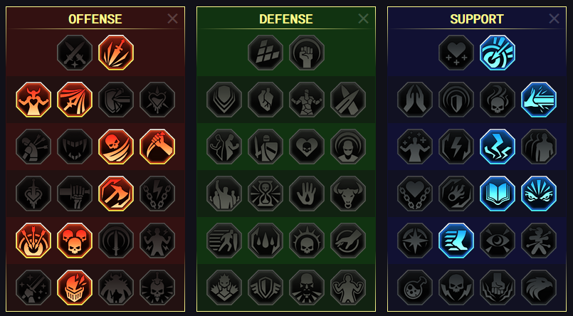 Alika Champion Guide | Raid Shadow Legends