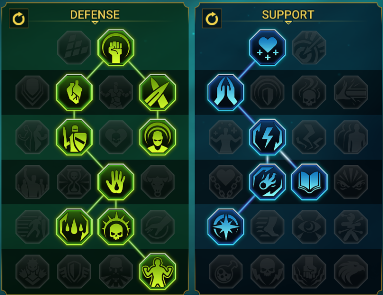 Cardiel Champion Guide | Raid Shadow Legends