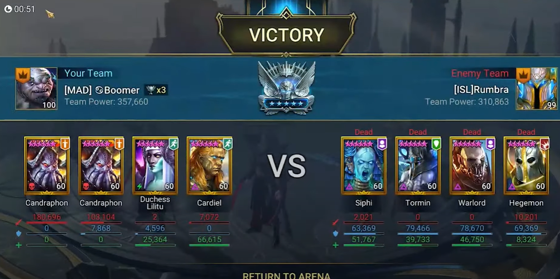 Cardiel Champion Guide | Raid Shadow Legends