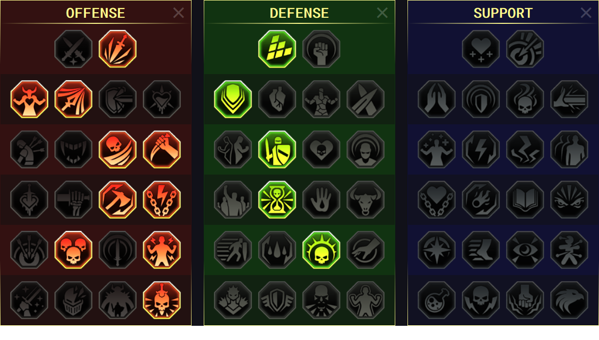 Faceless Champion Guide | Raid Shadow Legends