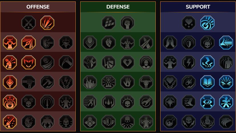 Frostbringer Champion Guide | Raid Shadow Legends