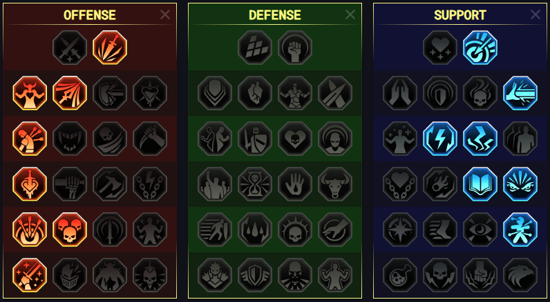 Ghostborn Champion Guide | Raid Shadow Legends