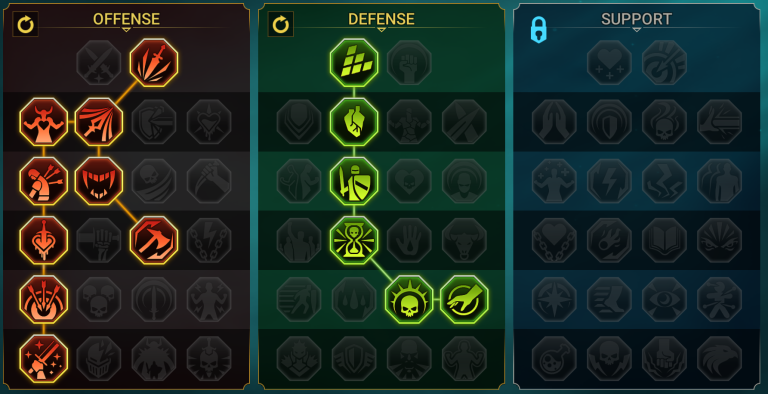 Godseeker Aniri Champion Guide | Raid Shadow Legends