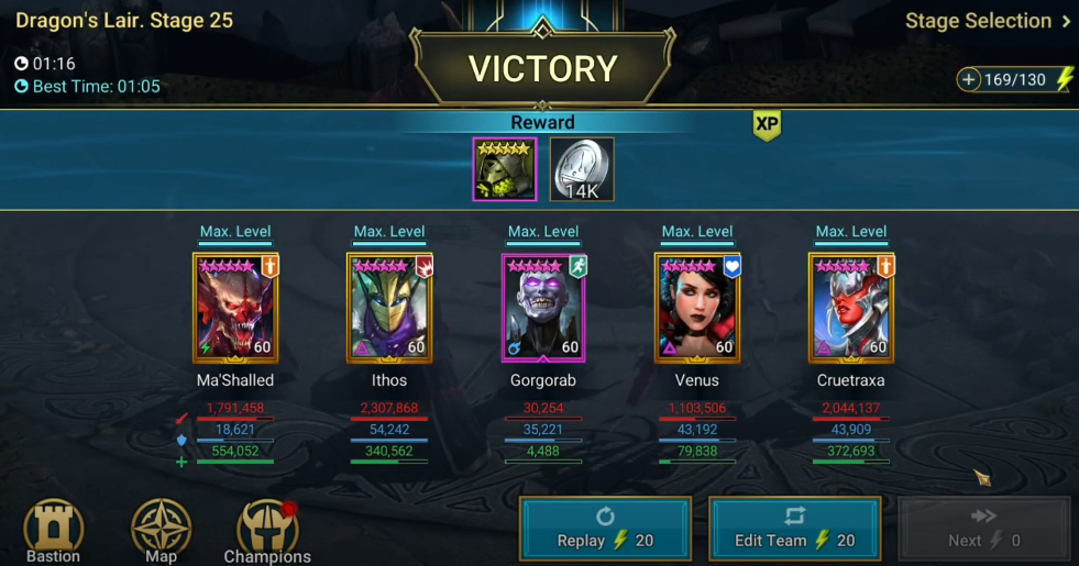 Ithos Champion Guide | Raid Shadow Legends