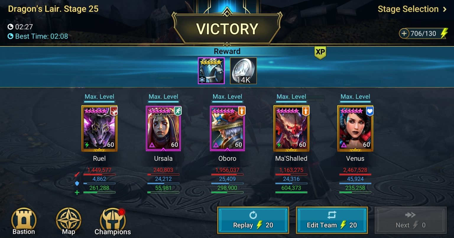 Oboro Champion Guide | Raid Shadow Legends