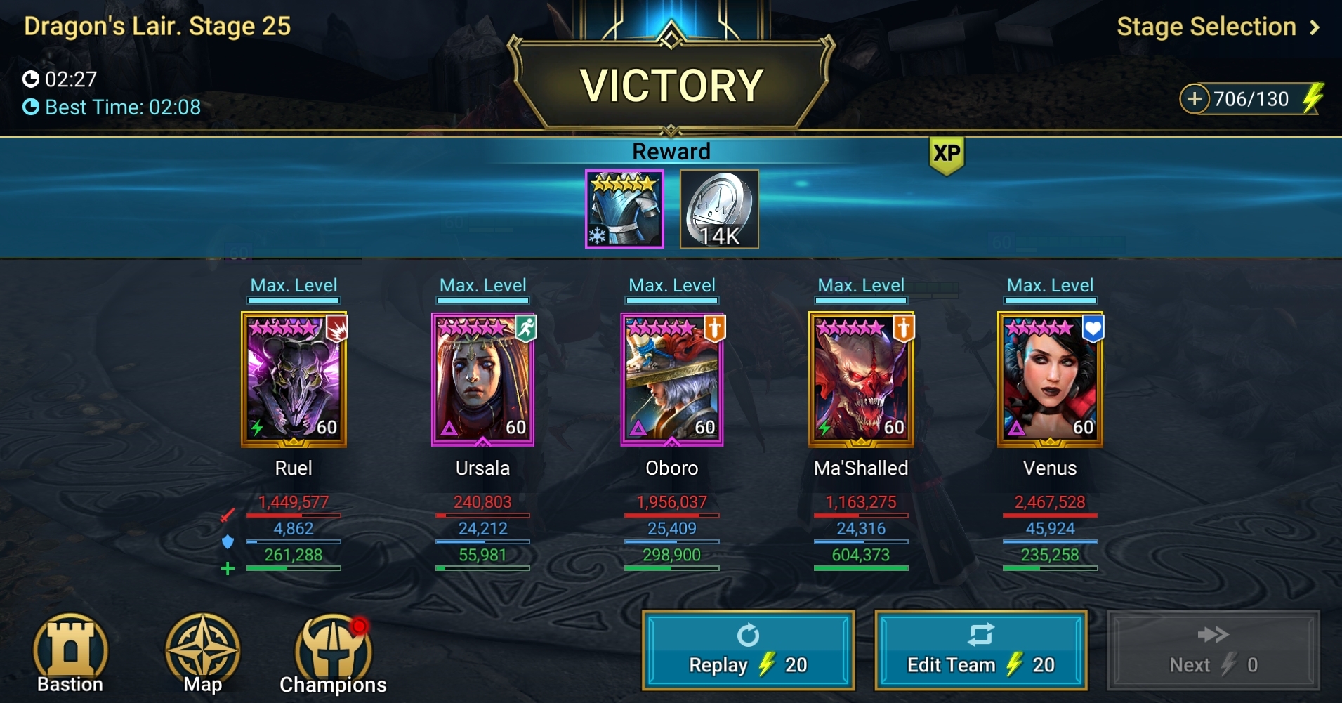 Oboro Champion Guide | Raid Shadow Legends