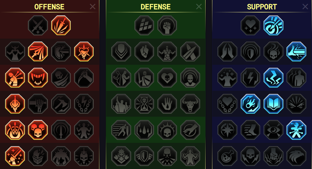 Richtoff the Bold Champion Guide | Raid Shadow Legends