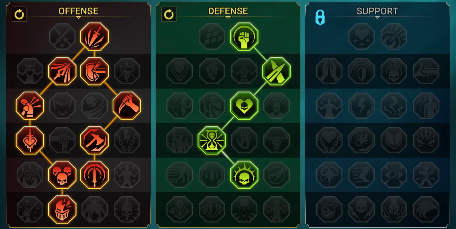 Rotos Champion Guide | Raid Shadow Legends