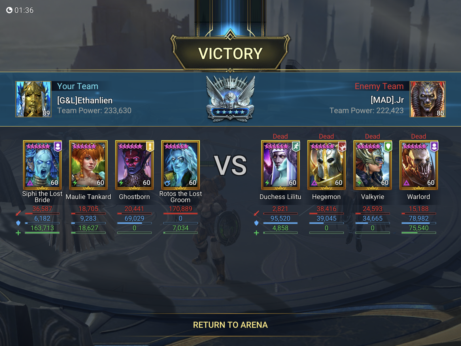 Rotos Champion Guide | Raid Shadow Legends