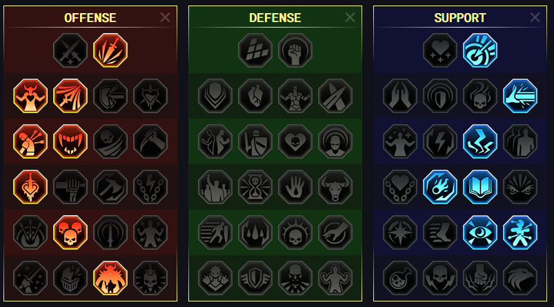 Rowan Champion Guide | Raid Shadow Legends