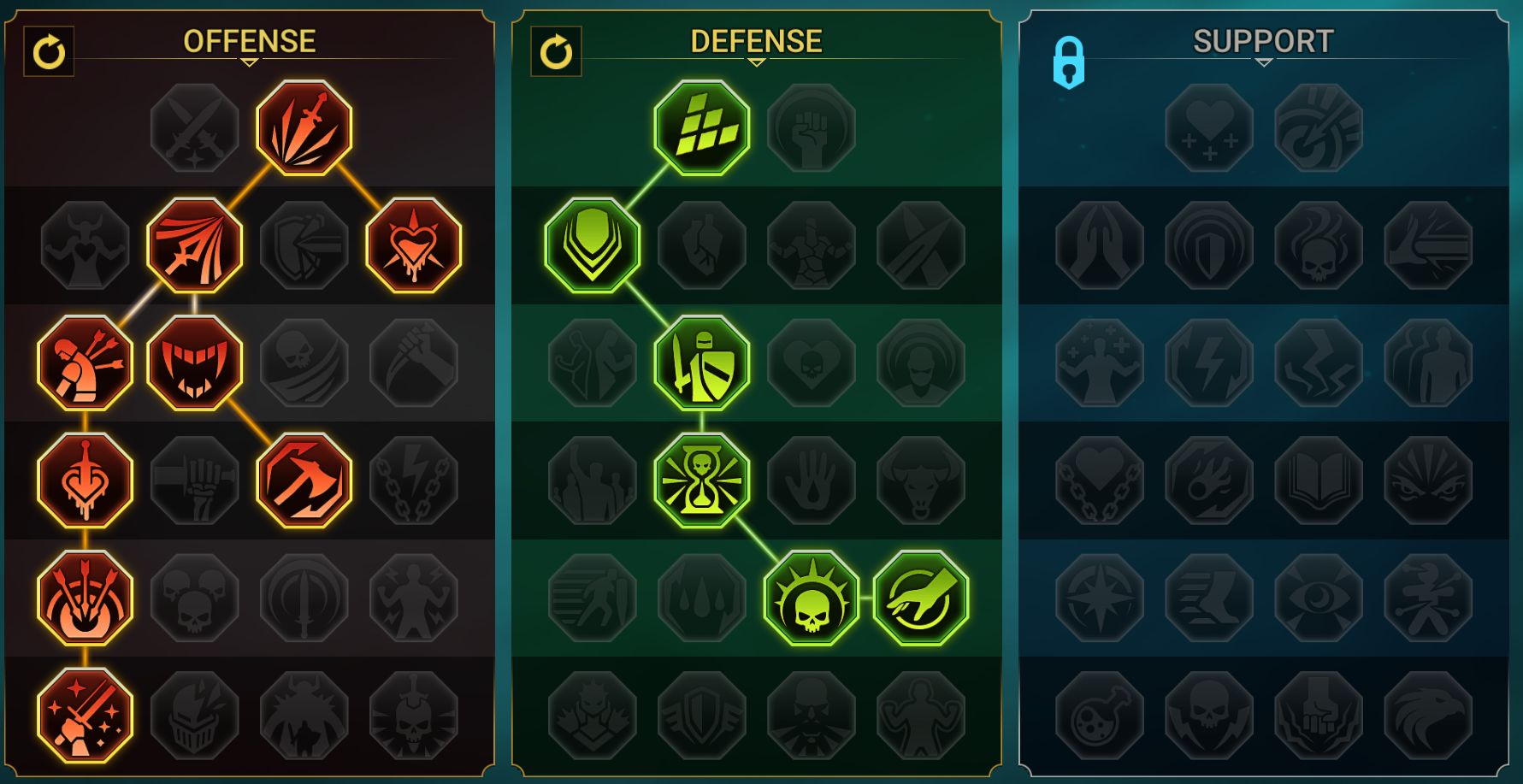 Turvold Champion Guide | Raid Shadow Legends