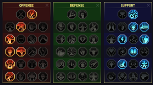 Ultimate Deathknight Champion Guide | Raid Shadow Legends