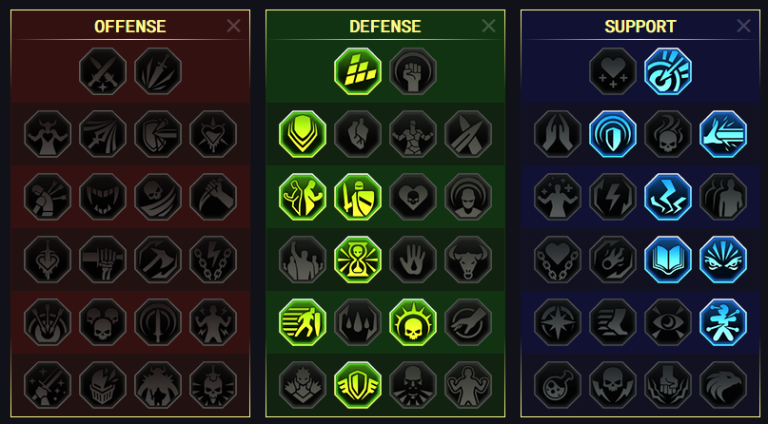 Ultimate Deathknight Champion Guide | Raid Shadow Legends