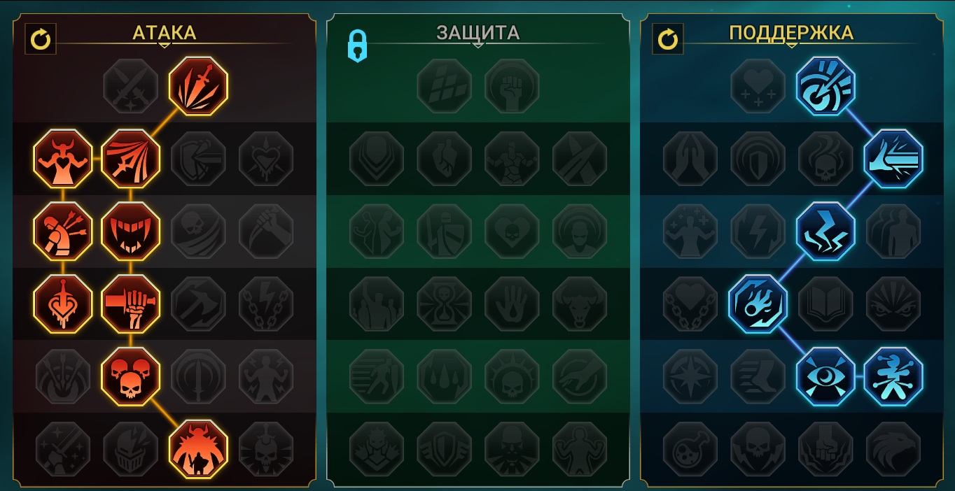 Urticata Champion Guide | Raid Shadow Legends