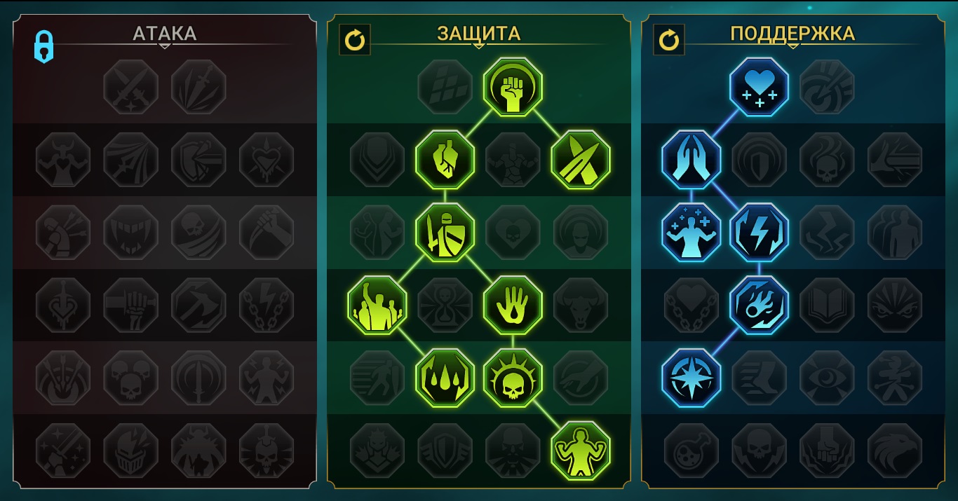 Wythir the Crowned Champion Guide | Raid Shadow Legends