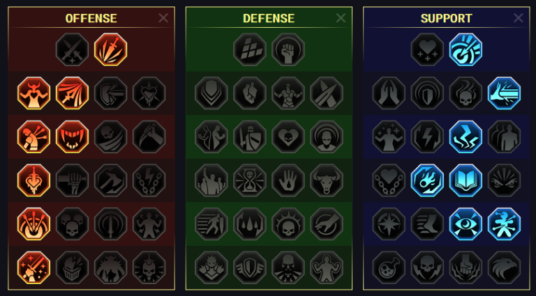 Anax Champion Guide | Raid Shadow Legends