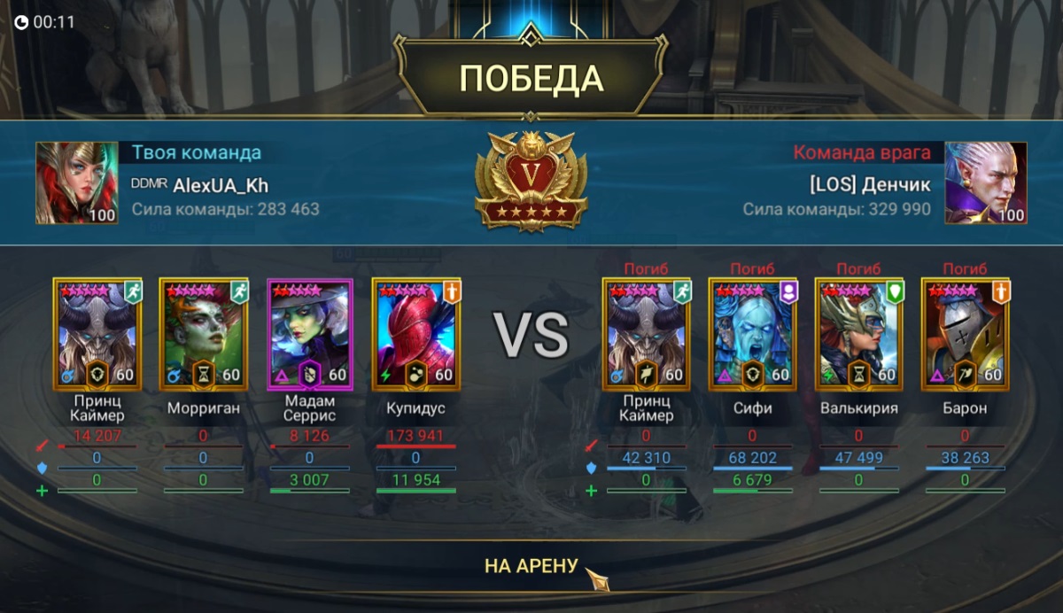 Cupidus Champion Guide | Raid Shadow Legends