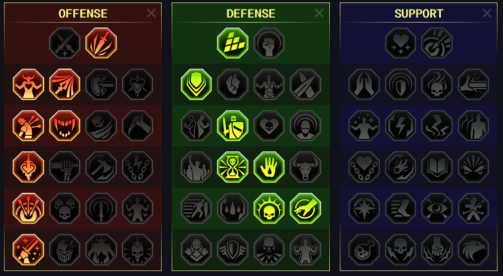 Fu-shan Champion Guide | Raid Shadow Legends