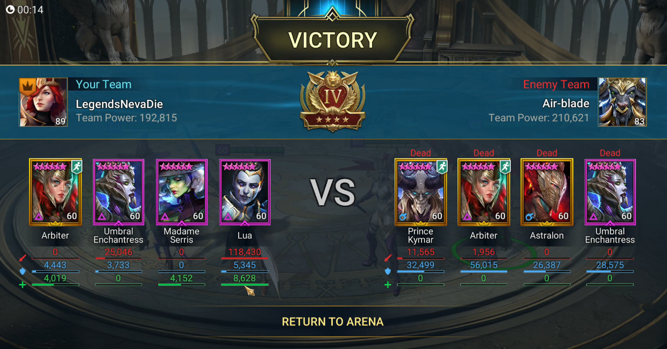 Lua Champion Guide | Raid Shadow Legends