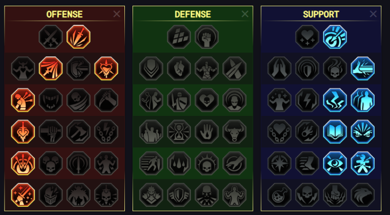 Ninja Champion Guide | Raid Shadow Legends