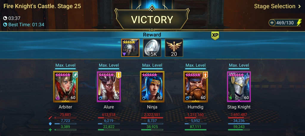 Ninja Champion Guide | Raid Shadow Legends