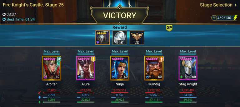 Ninja Champion Guide | Raid Shadow Legends