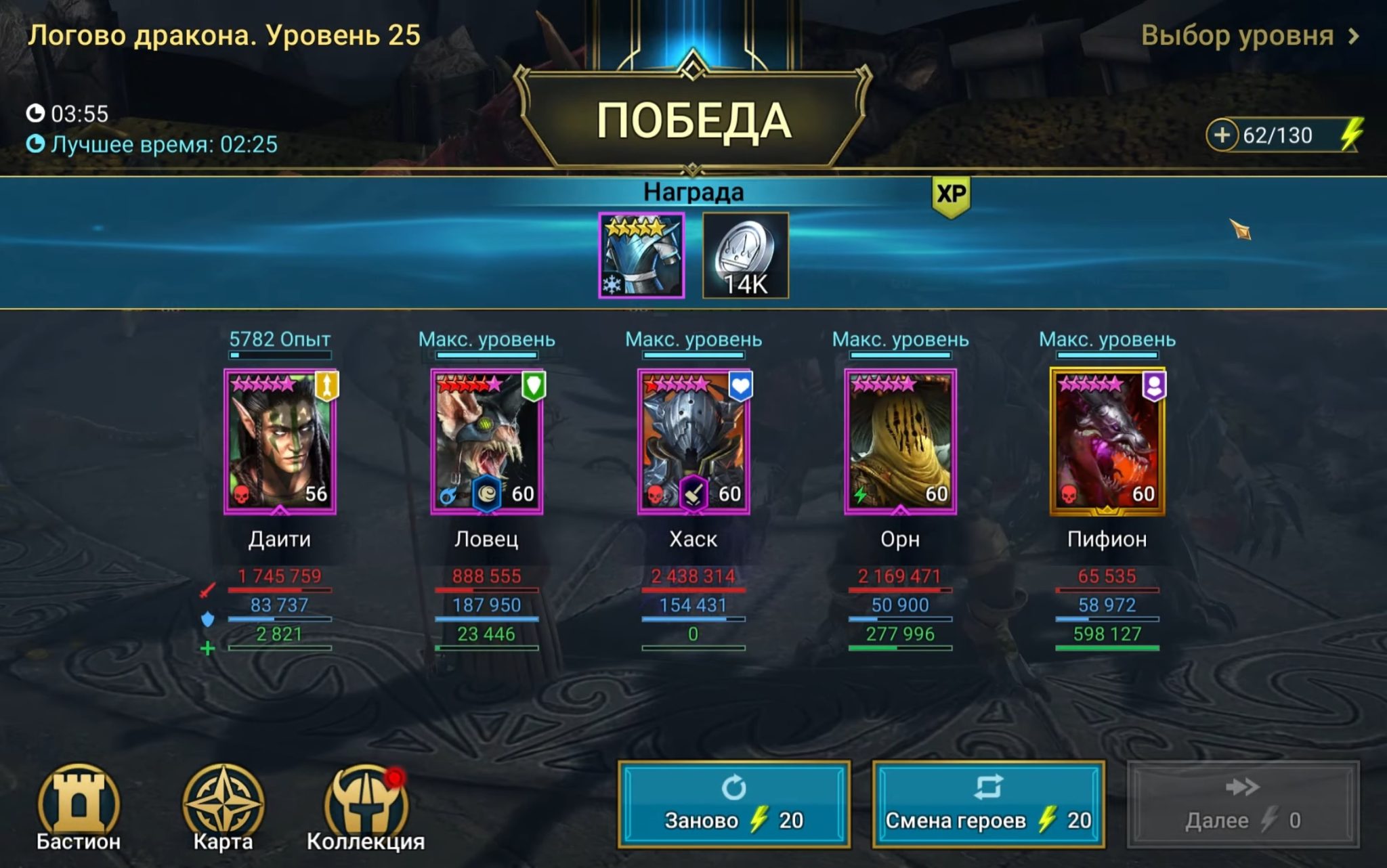 Drexthar Bloodtwin Champion Guide | Raid Shadow Legends