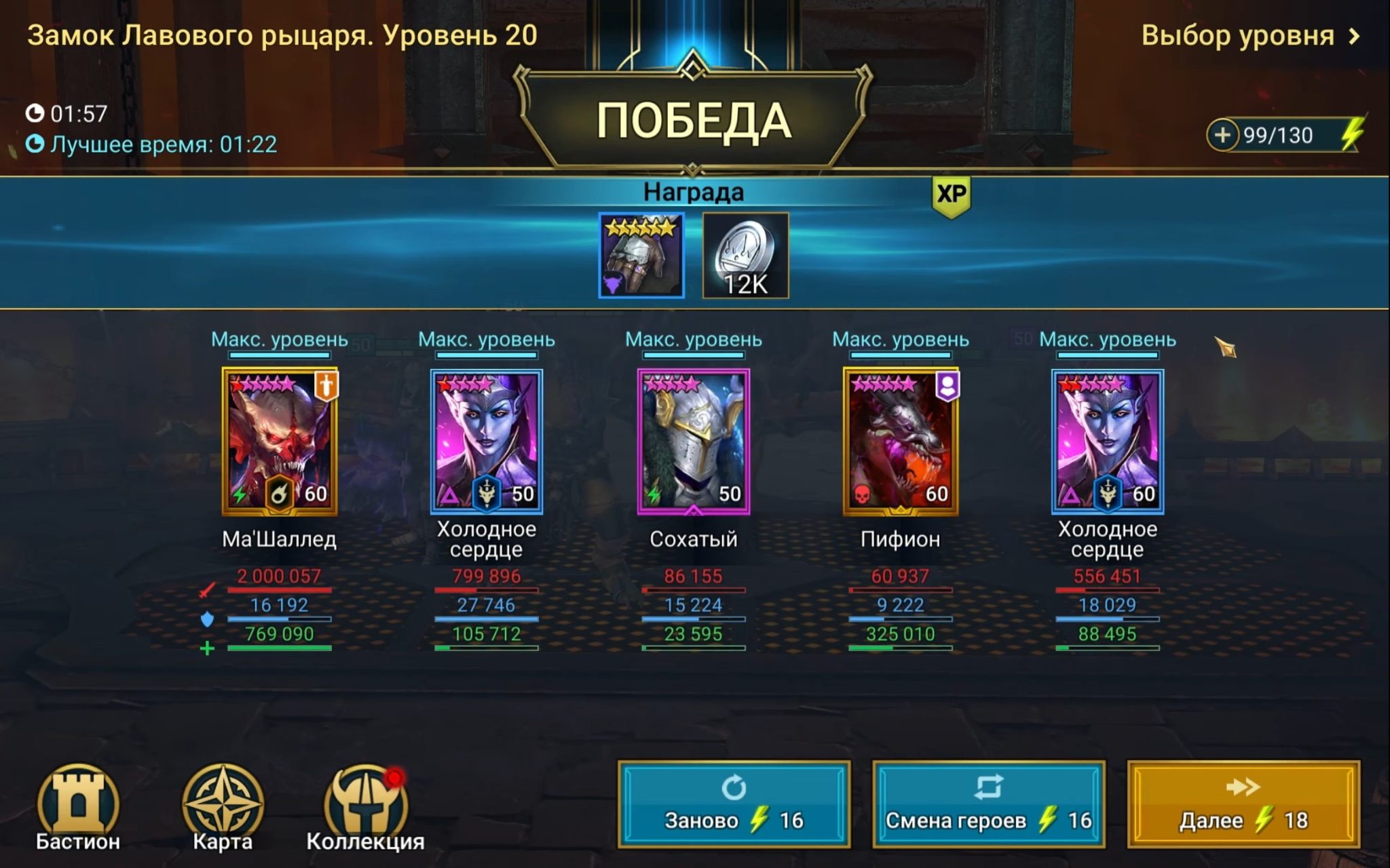 Drexthar Bloodtwin Champion Guide | Raid Shadow Legends